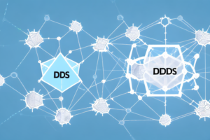 Azure DDoS Protection Basic vs Azure DDoS Protection Standard ...
